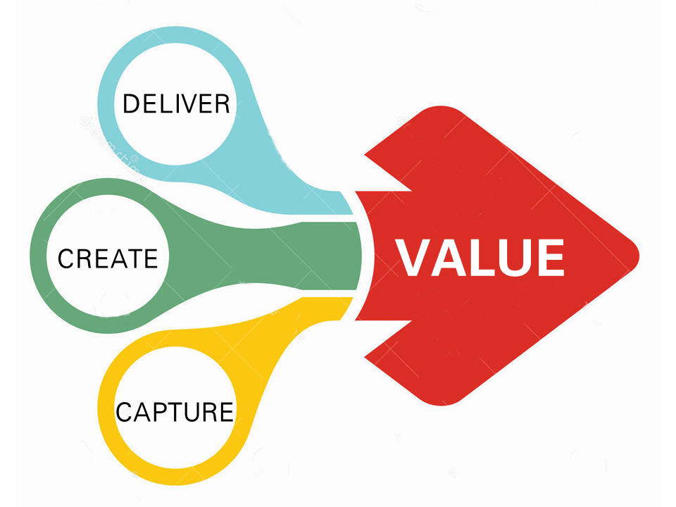Key Insights – Building Meaningful Futures
